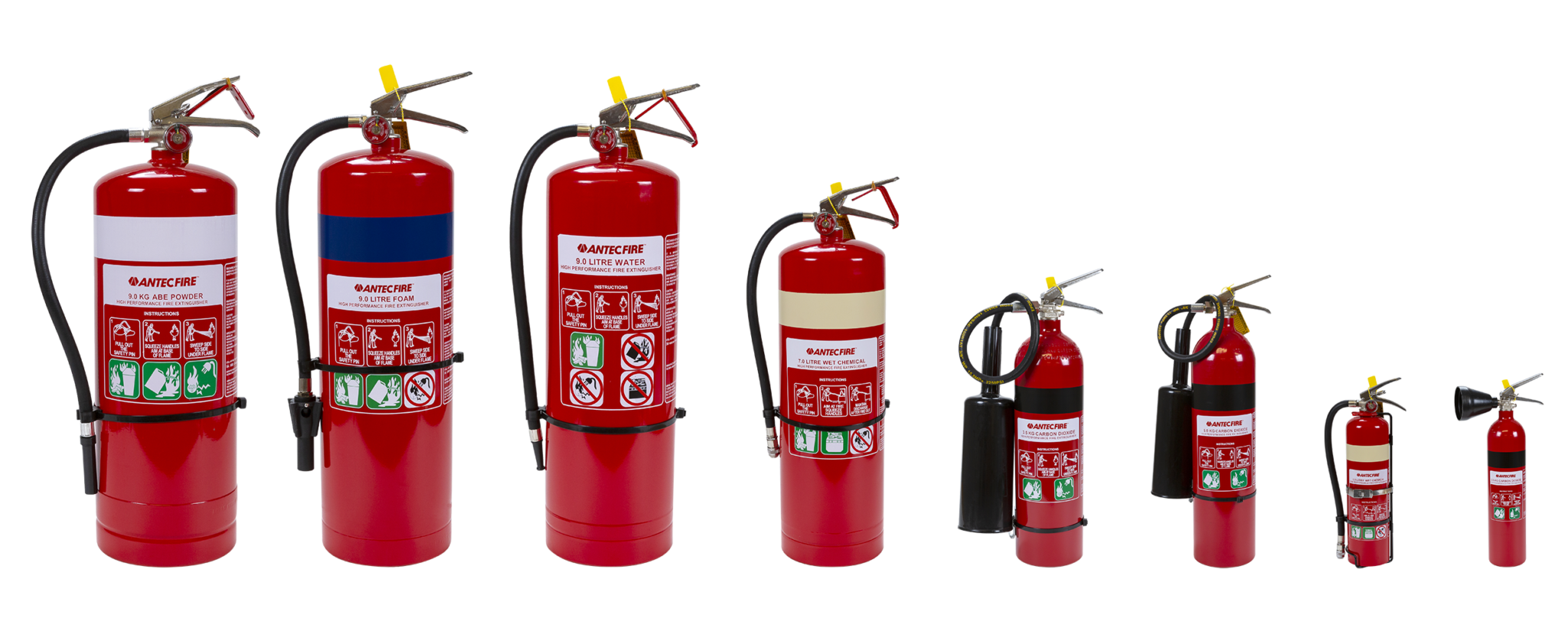 ANTEC Fire Extinguishers Group - Antec Construction